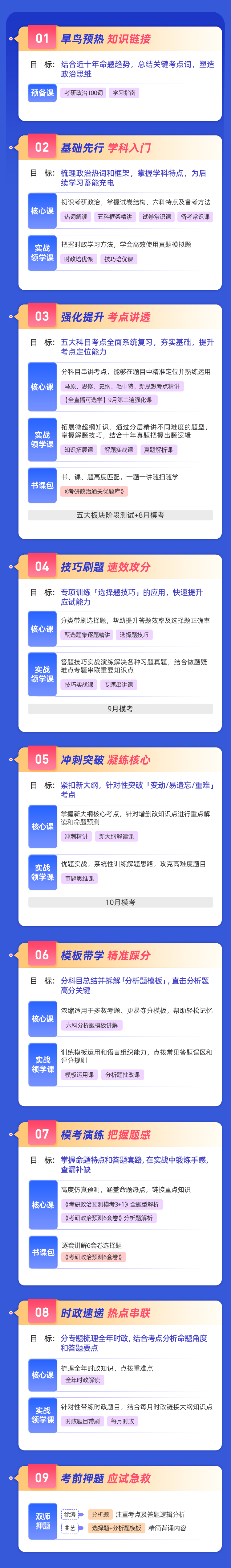 2026考研VIP协议班【政英数】 - 研途考研-张雪峰考研院校专业选择以及公共课和专业课学习平台